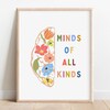Neurodiversity Digital Poster,we All Think Differently Print,brain Art ...