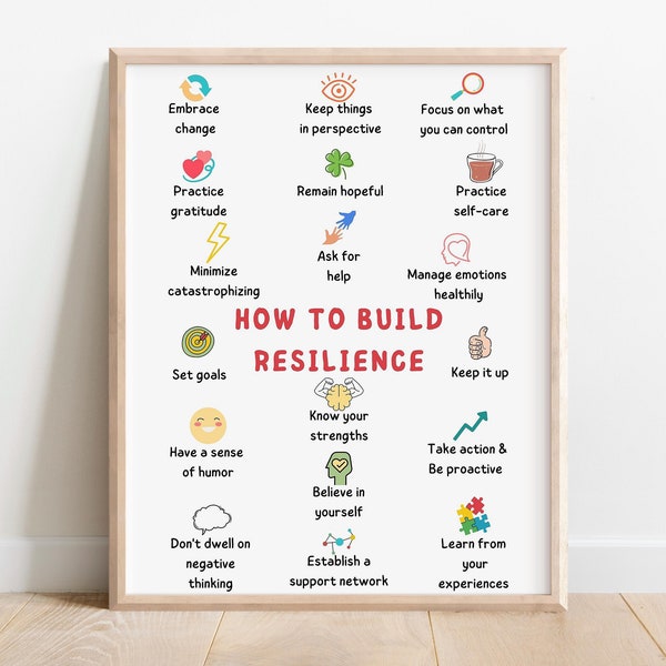 Wellbeing Posters - Etsy UK