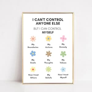 I Can't Control Digital Poster,therapy Office Decor,what is in My ...