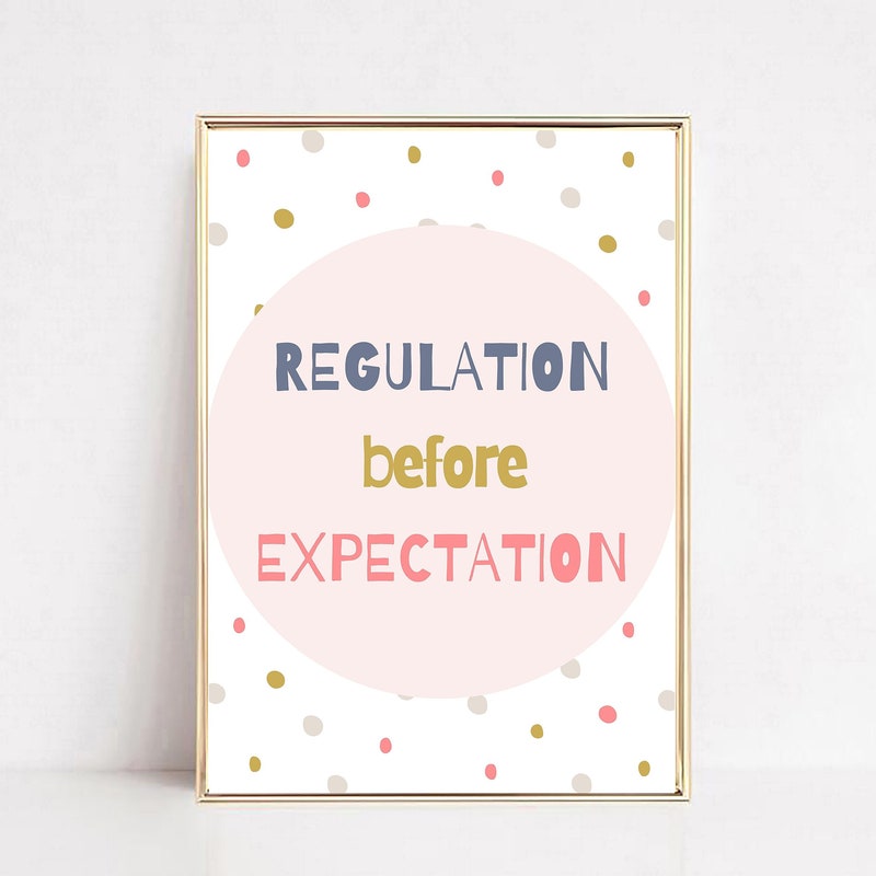 Expectation Posters - Etsy