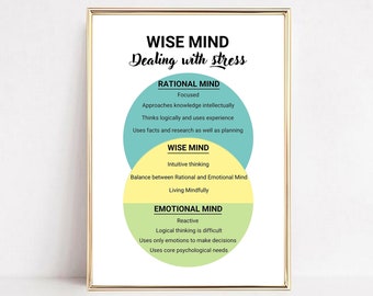 Healthy Coping Skills Poster Therapy Office Decor School - Etsy
