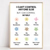 Signs You Are Healing Print, Therapy Office Decor,healing is Not Linear ...
