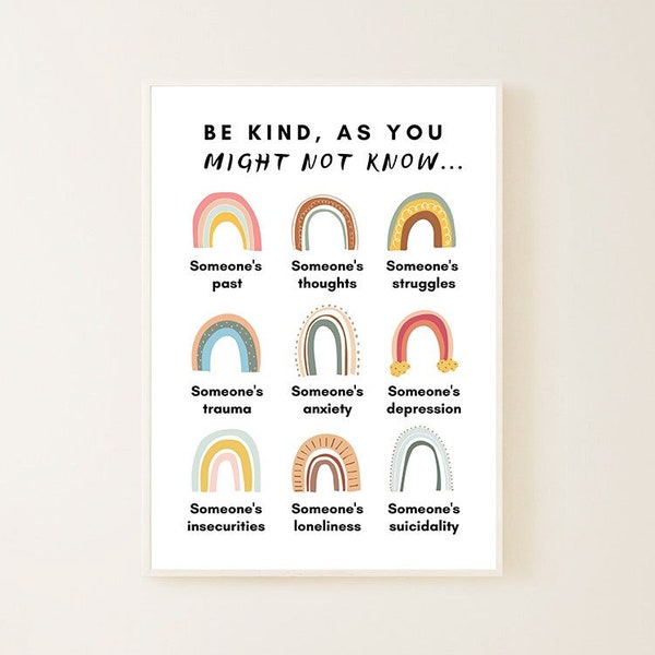Be Kind Poster - Etsy
