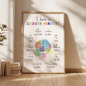 Growth Mindset Poster Therapist Gift Decor CBT Safe Space Desk Calm ...