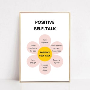 Positive Affirmations Digital Posterpositive Self - Etsy