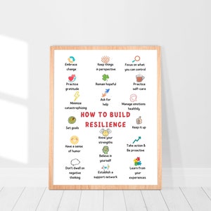 Resilience Print Wall Art,positive Affirmations Mental Health Poster ...