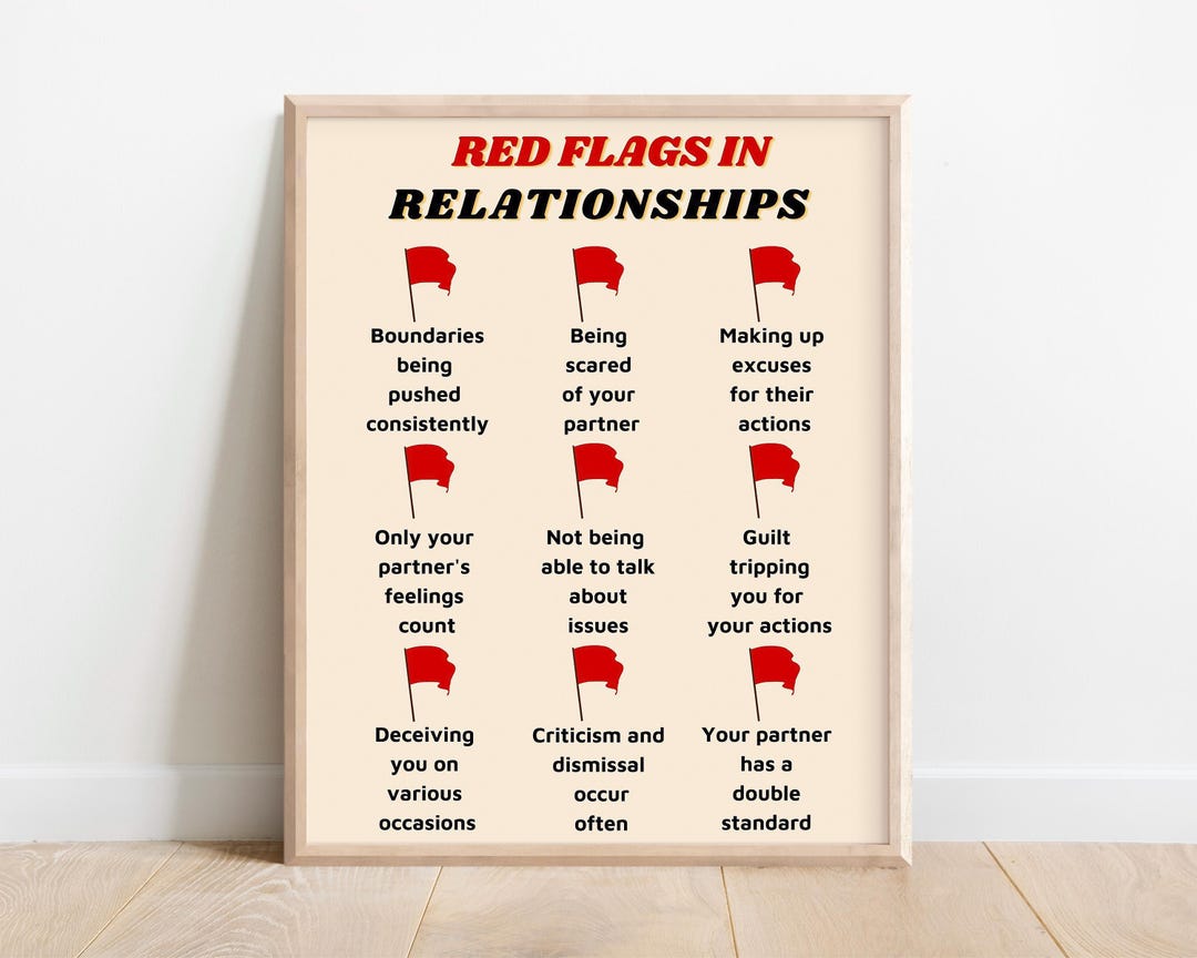 Red Flags in Relationships Poster Feelings Therapy Counselor Office ...
