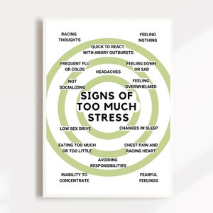 Signs of Stress Poster, Therapy Office Decor, Mental Health Print ...