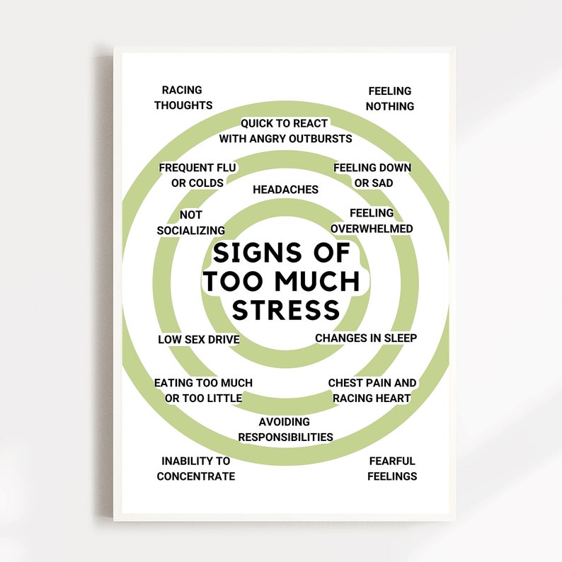 Signs of Stress Poster, Calming Therapy Office Decor (digital Download ...