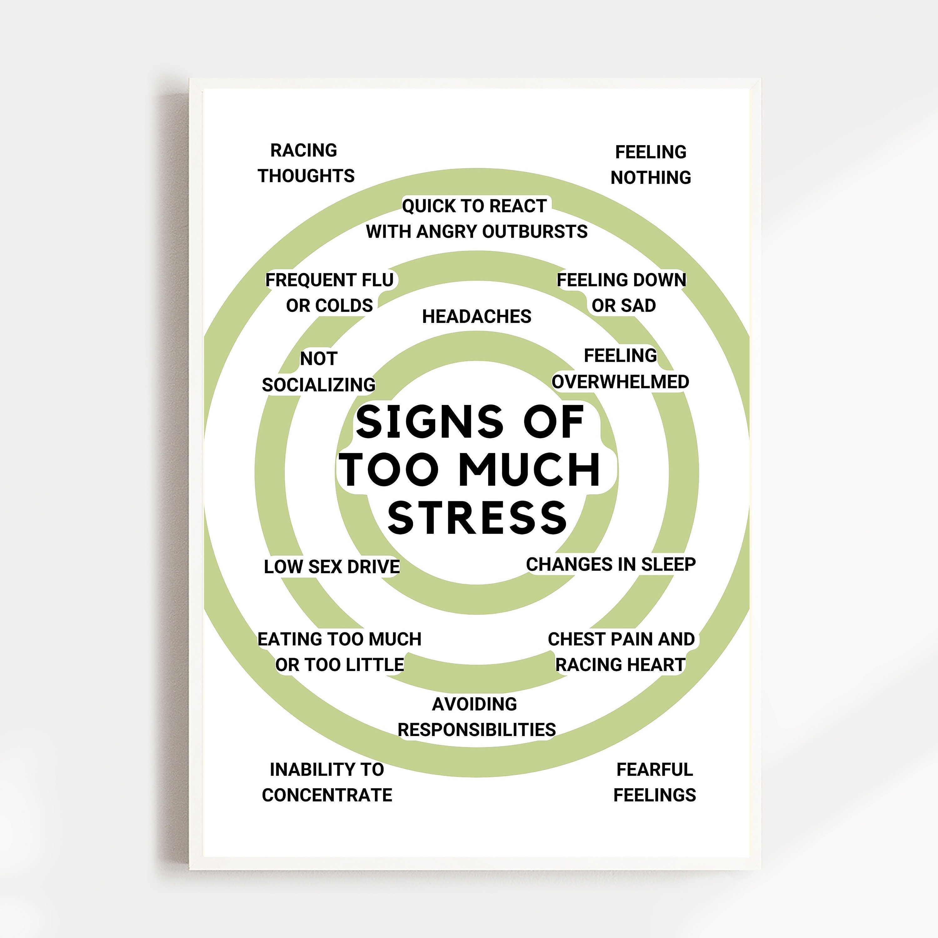 Signs of Stress Poster Therapy Office Decor Mental Health - Etsy