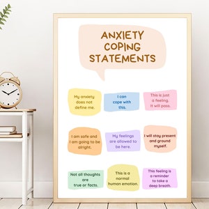 Anxiety Coping Statements Digital Poster,anxiety Help Mental Health ...