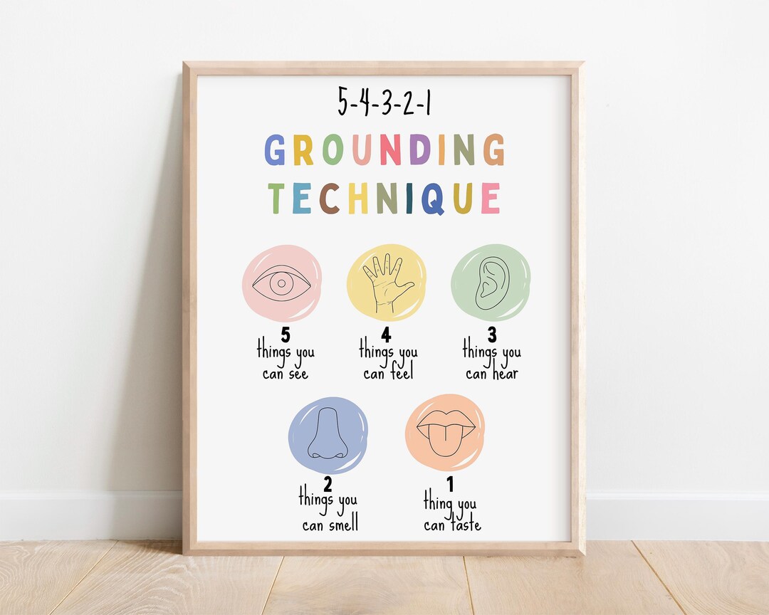 Grounding Technique Therapy Office Poster Anxiety Relief Coping Skills ...