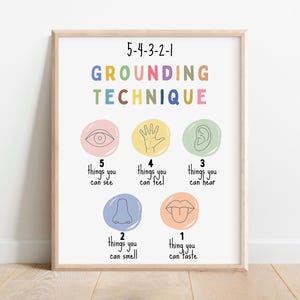 Grounding Technique Therapy Office Poster Anxiety Relief Coping Skills ...