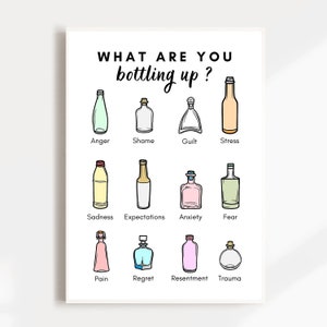 What Are You Bottling up Digital Poster,therapy Office Decor,mental ...