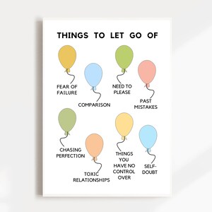 Things to Let Go of Poster Therapy Office Decor School Counselor Sign ...