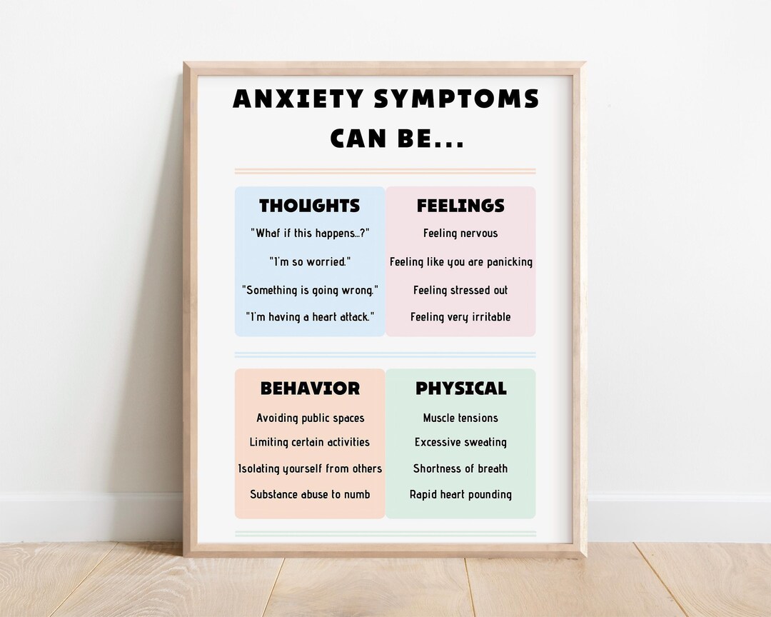 Anxiety Symptoms Poster: Mental Health Coping Skills (digital Download ...