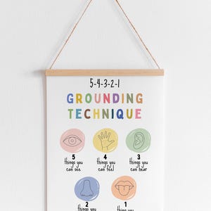Grounding Technique Therapy Office Poster Anxiety Relief Coping Skills ...