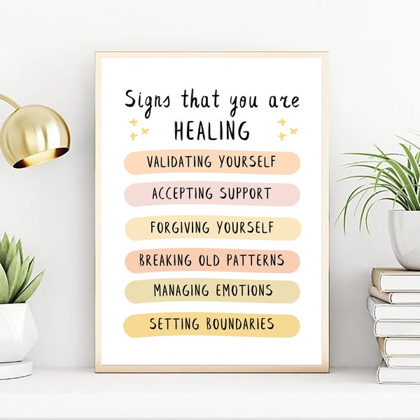 Recovery Posters - Etsy