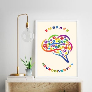 Embrace Neurodiversity Poster,therapy Office Decor,mental Health Art ...
