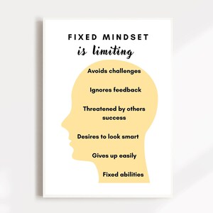 Growth Mindset Posters,therapy Office Decor, Mental Health Art ...