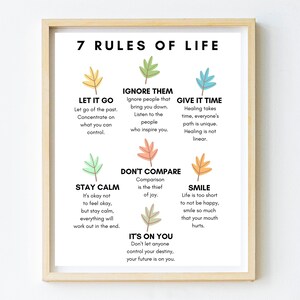 7 Rules of Life Digital Poster,positive Affirmations Print,therapy ...
