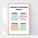 Daily Positive Affirmations Digital Poster,self-talk Print,mental ...