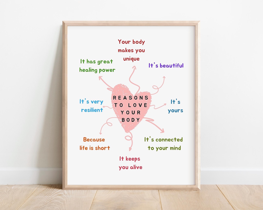 Body Positivity Poster: Self Love Therapy Office Decor (digital ...