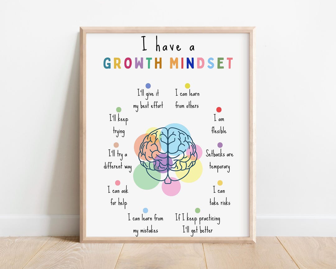 Growth Mindset Poster Therapist Gift Decor CBT Safe Space Desk Calm ...