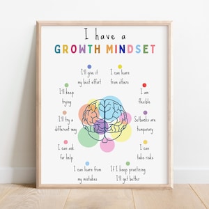 Growth Mindset Poster Therapist Gift Decor CBT Safe Space Desk Calm ...