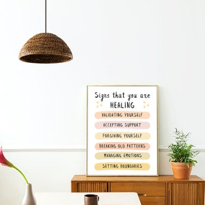 Signs You Are Healing Print, Therapy Office Decor,healing is Not Linear ...