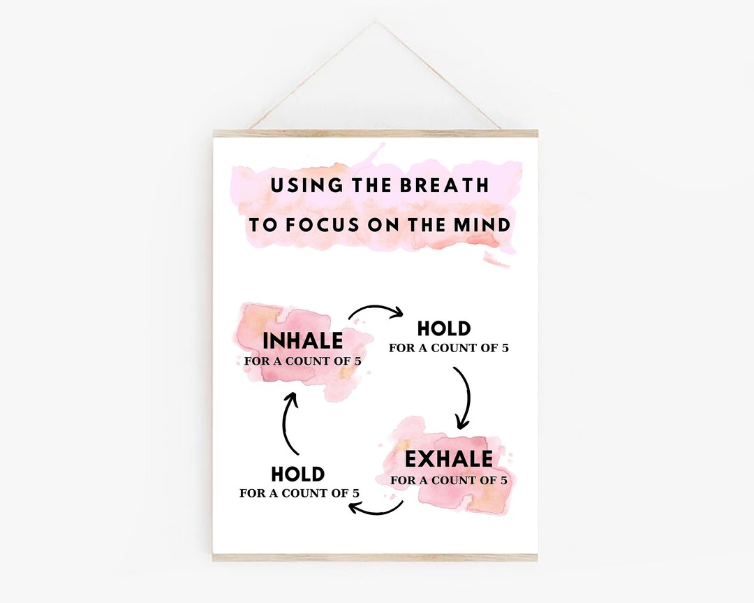 Breathing Grounding Exercise Printable, Mindfulness Practice Poster ...
