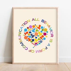 All Behavior is Communication Poster,neurodiversity Art,autism ...