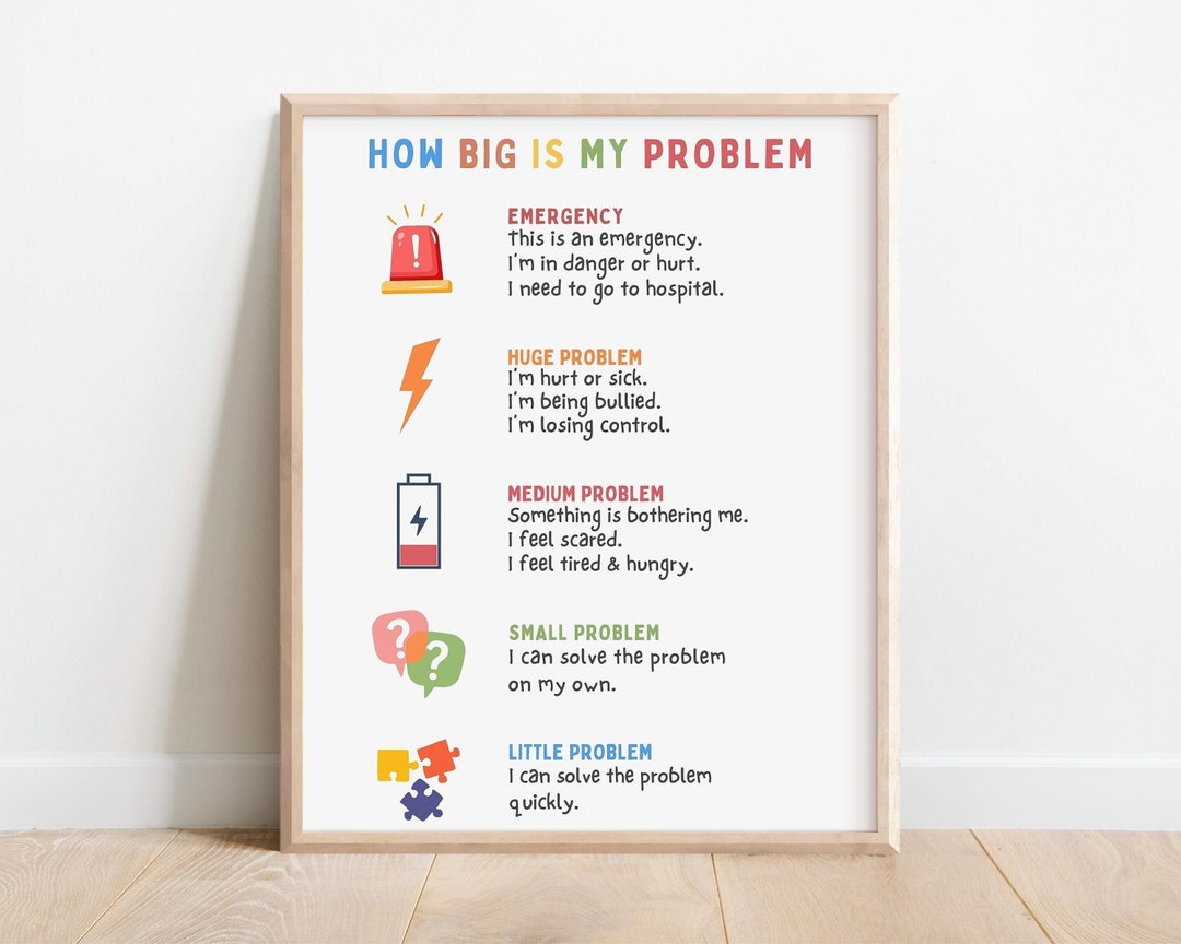 How Big is My Problem Poster,calm Down Corner,anxiety Relief,counseling ...