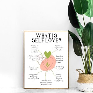 Self Love Poster,mental Health Art Therapy Office Decor,positive ...