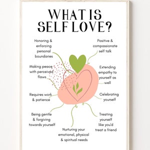 Self Love Poster,mental Health Art Therapy Office Decor,positive ...