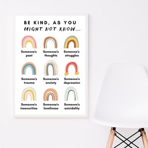 Be Kind Digital Therapy Office Poster,mental Health Classroom Decor ...