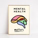 Mental Health Digital Poster Therapy Office Decor School - Etsy