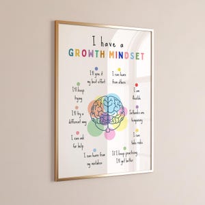Growth Mindset Poster Therapist Gift Decor CBT Safe Space Desk Calm ...