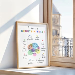 Growth Mindset Poster Therapist Gift Decor CBT Safe Space Desk Calm ...