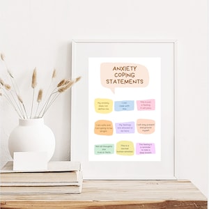 Anxiety Coping Statements Digital Poster,anxiety Help Mental Health ...