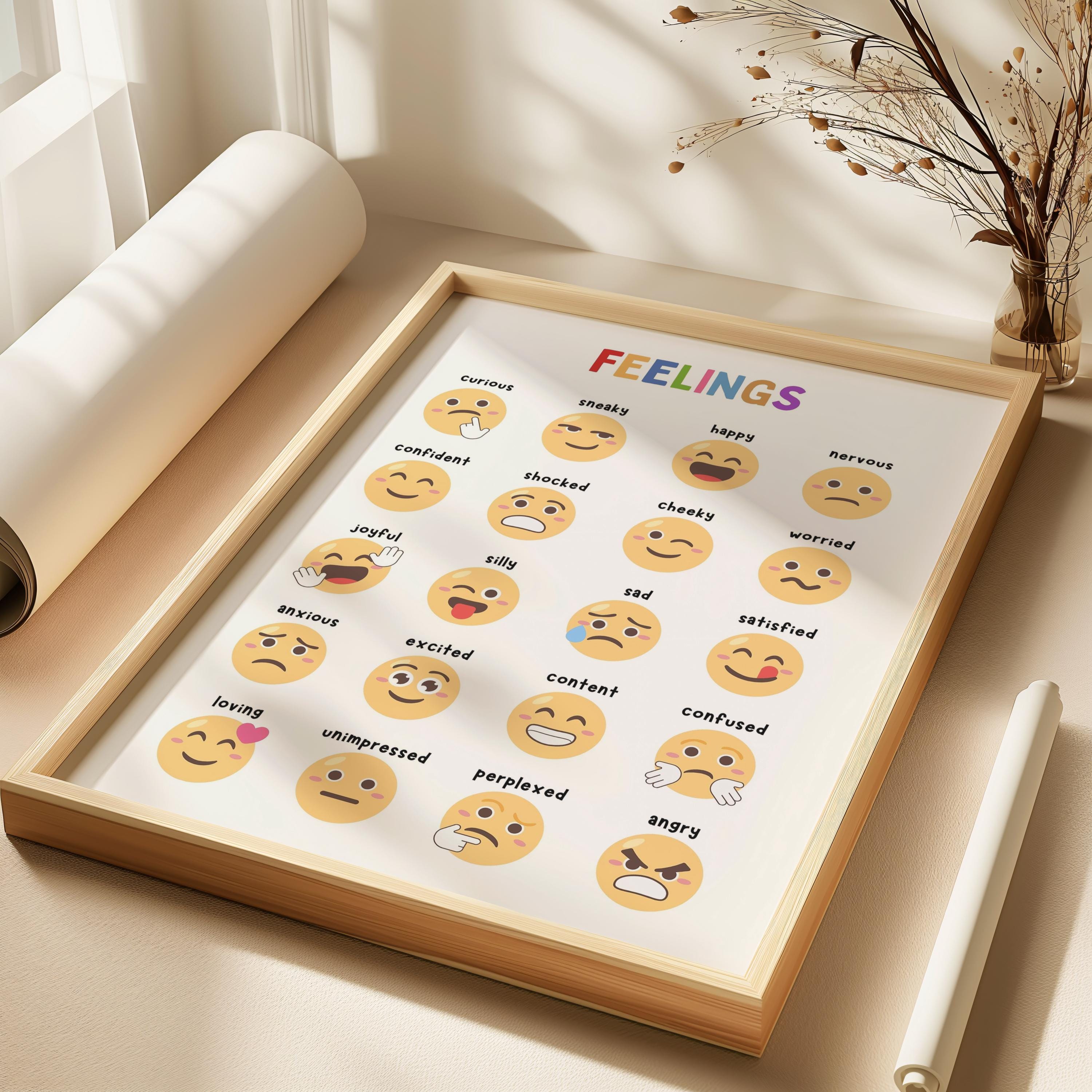 Feelings Chart Poster: Therapy Office Decor, Emotions Wheel (digital ...