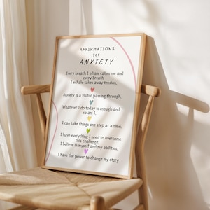 Positive Affirmations for Anxiety Poster,self-talk Print,motivational ...