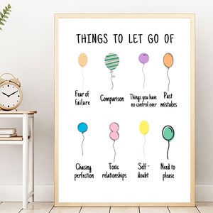 Things to Let Go of Mental Health Poster,therapy Sign School Counselor ...