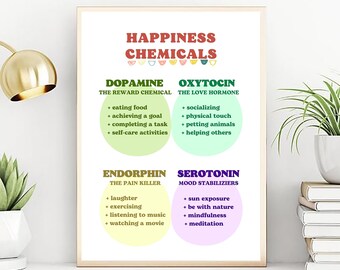 Happy Chemicals Poster Therapy Office Decor Happiness - Etsy
