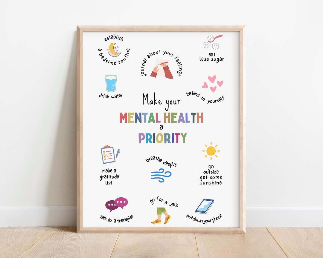 Mental Health Poster Art Growth Mindset Print Therapy Office Decor CBT ...