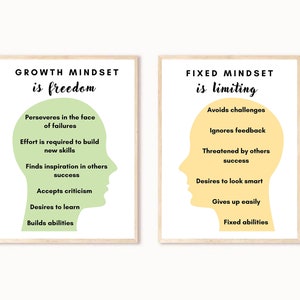 Growth Mindset Posters,therapist Office Gifts,calming Techniques,mental ...