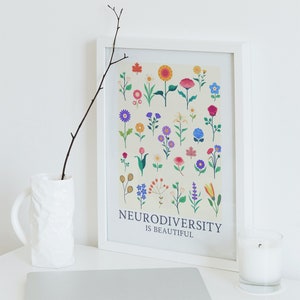 Therapy Office Decor Flower Market Set of 6 Floral Signs Neurodiversity ...
