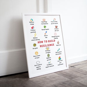 Resilience Print Wall Art,positive Affirmations Mental Health Poster ...