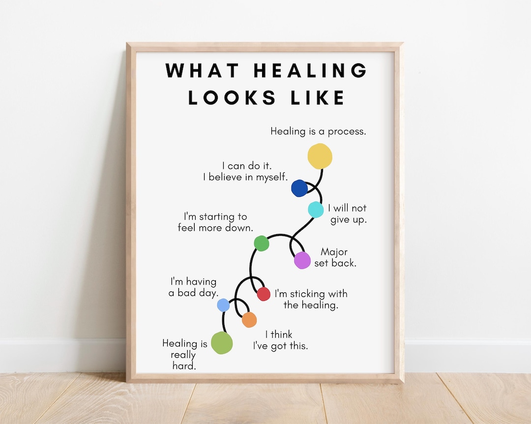 Healing Therapy Digital Poster,healing is a Process,therapist Office ...