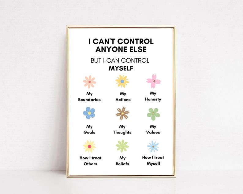 I Can't Control Digital Poster,therapy Office Decor,what is in My ...